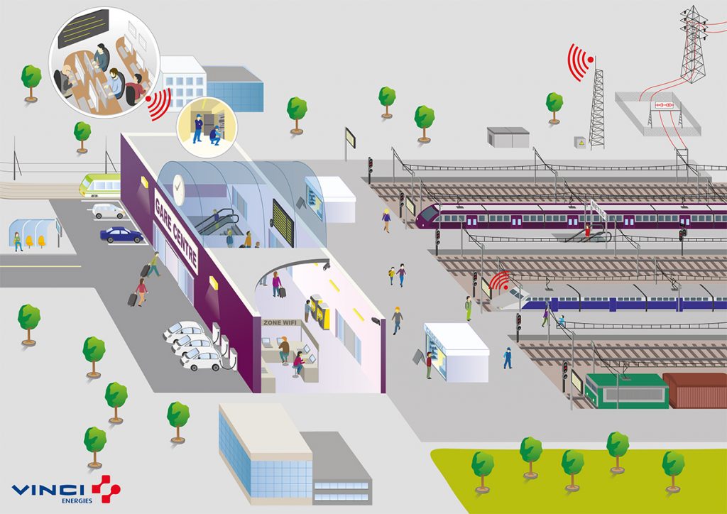 L’expertise ferroviaire de ROIRET Transport